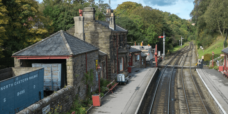 Look familiar? Yorkshire's cinematic landscape